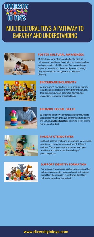 Multicultural Toys: A Pathway to Empathy and Understanding | PDF