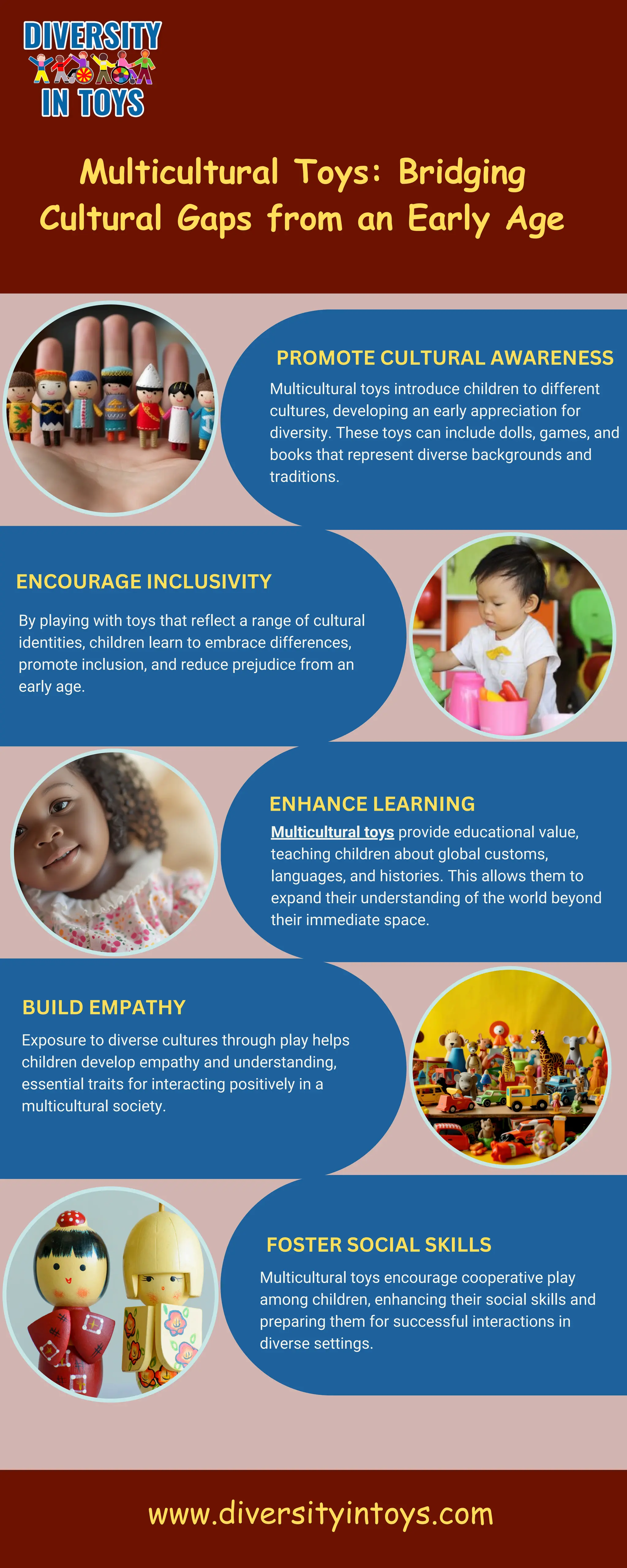 Multicultural Toys: Bridging Cultural Gaps from an Early Age | PDF