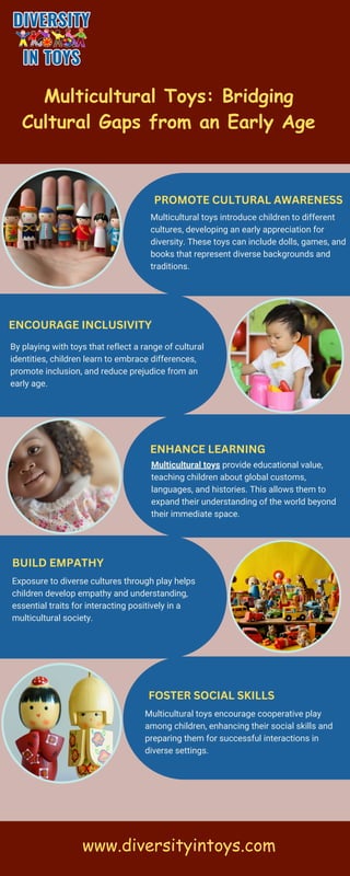 Multicultural Toys: Bridging Cultural Gaps from an Early Age | PDF