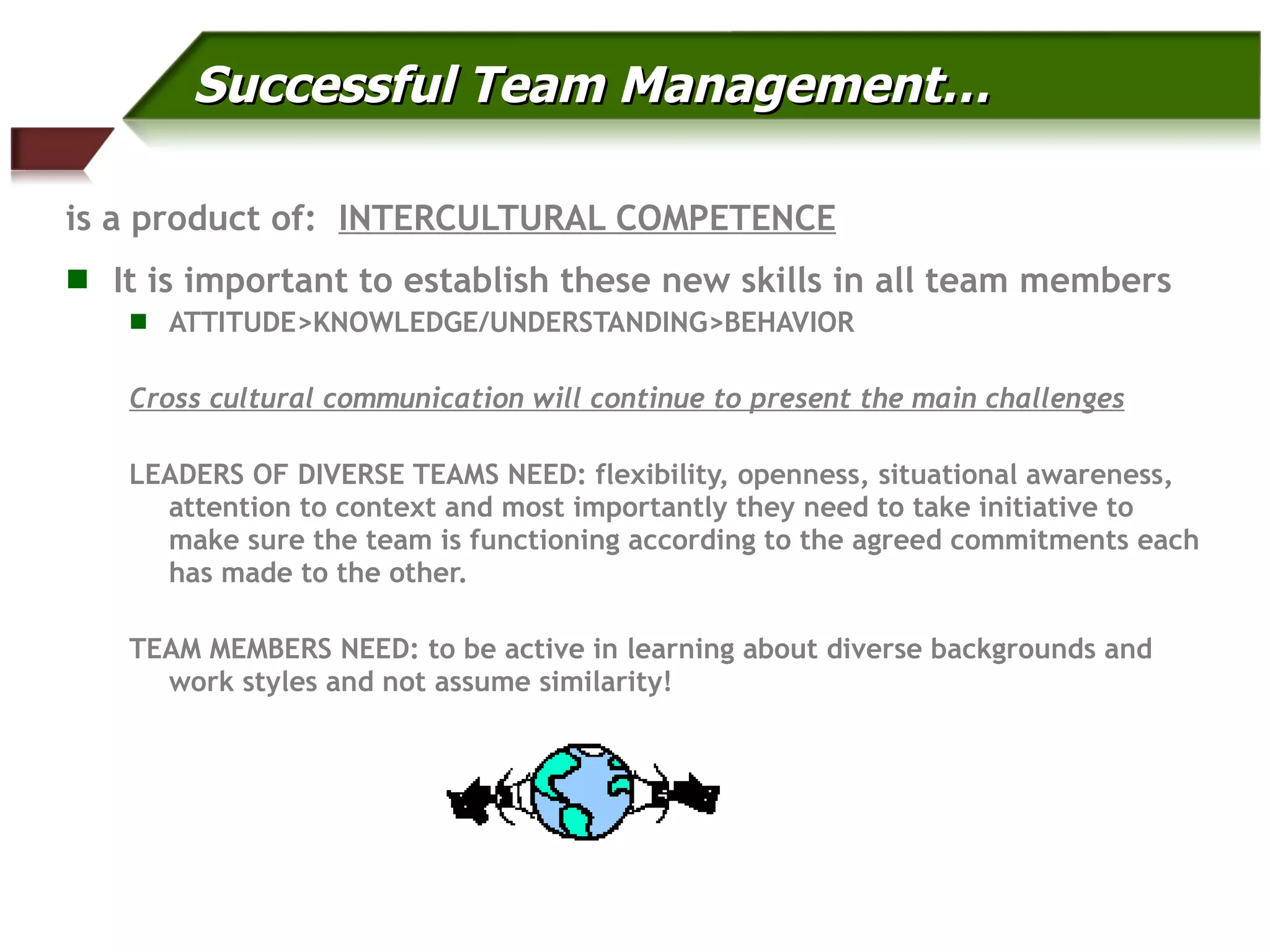 Multicultural work teams haley- final | PPT