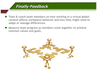 Multicultural work teams haley- final | PPT