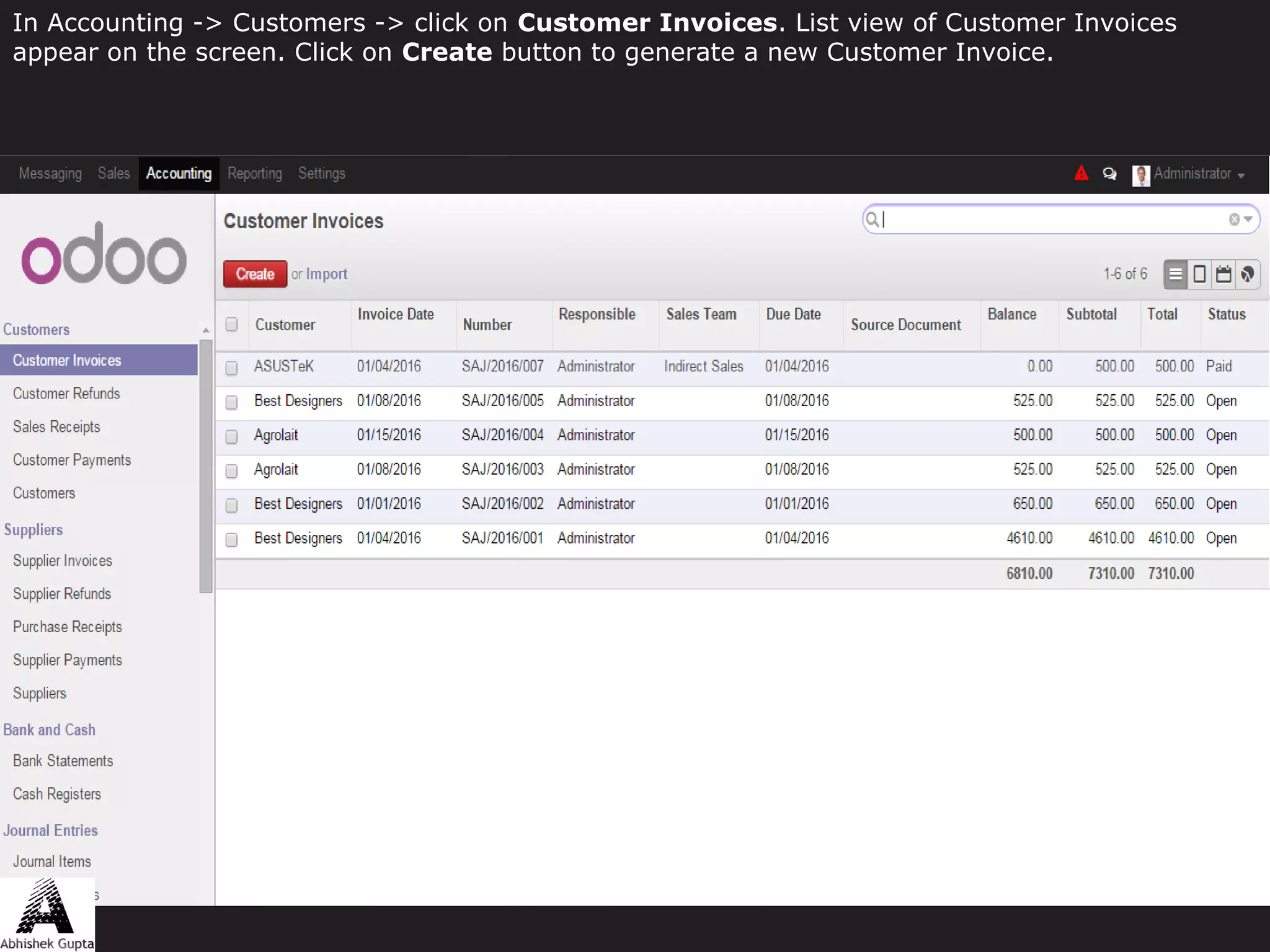 OpenERP / Odoo Multi currency | PPT