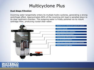 Multicyclone | PPT