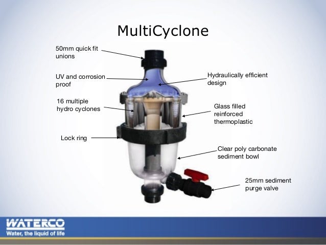 Multicyclone