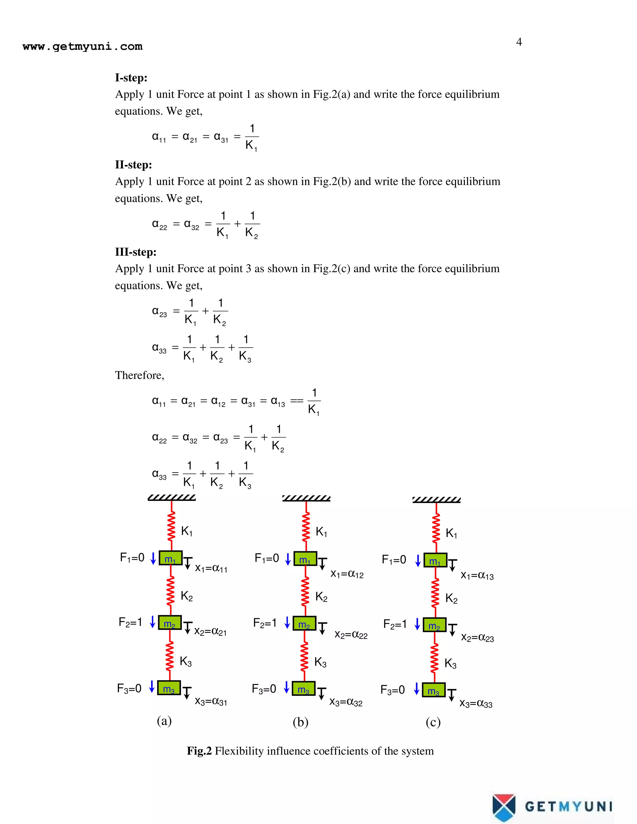 Multi degree of freedom systems | PDF
