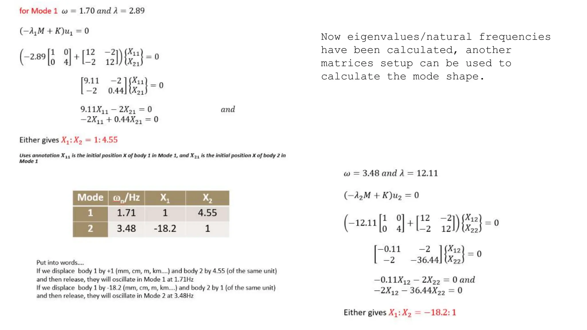 Multi Degrees of Freedom.pptxjjjjjjjjjjjjjjjjjjjjjj | PPTX