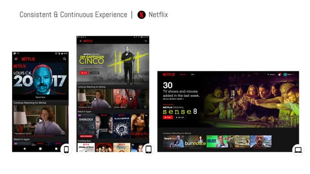 Designing Multi-Device Experiences | PPT