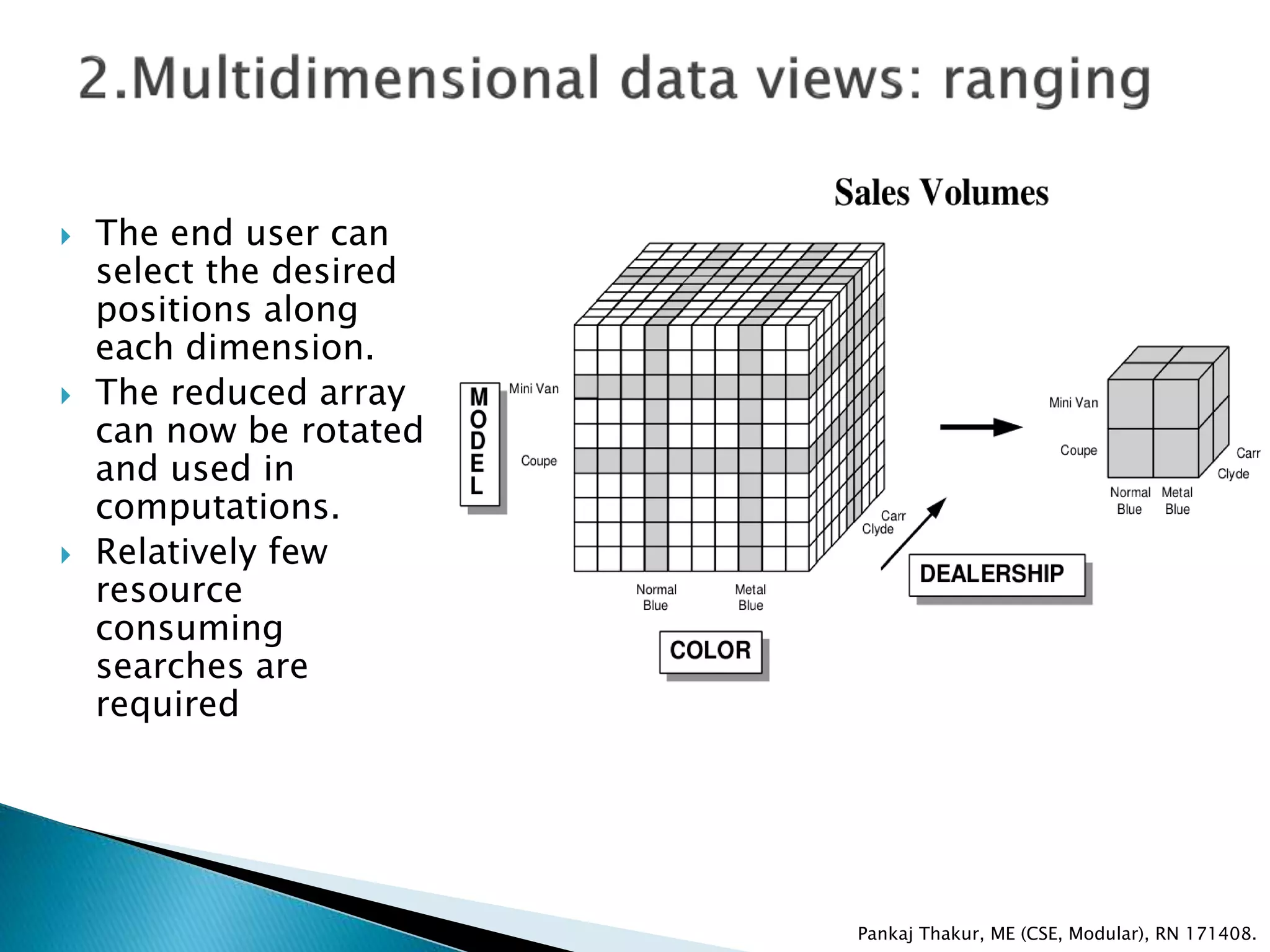 Multidimensioal database | PPTX