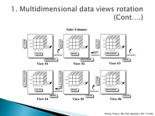 Multidimensioal database | PPTX