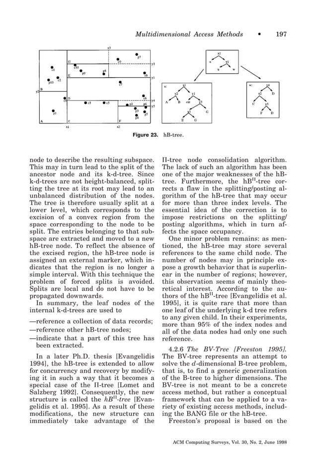 Multidimensional Access Methods Pdf