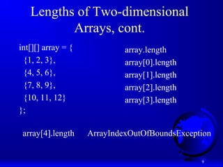 Multi dimensional arrays | PPT