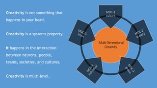 Multi dimensional creativity | PPT