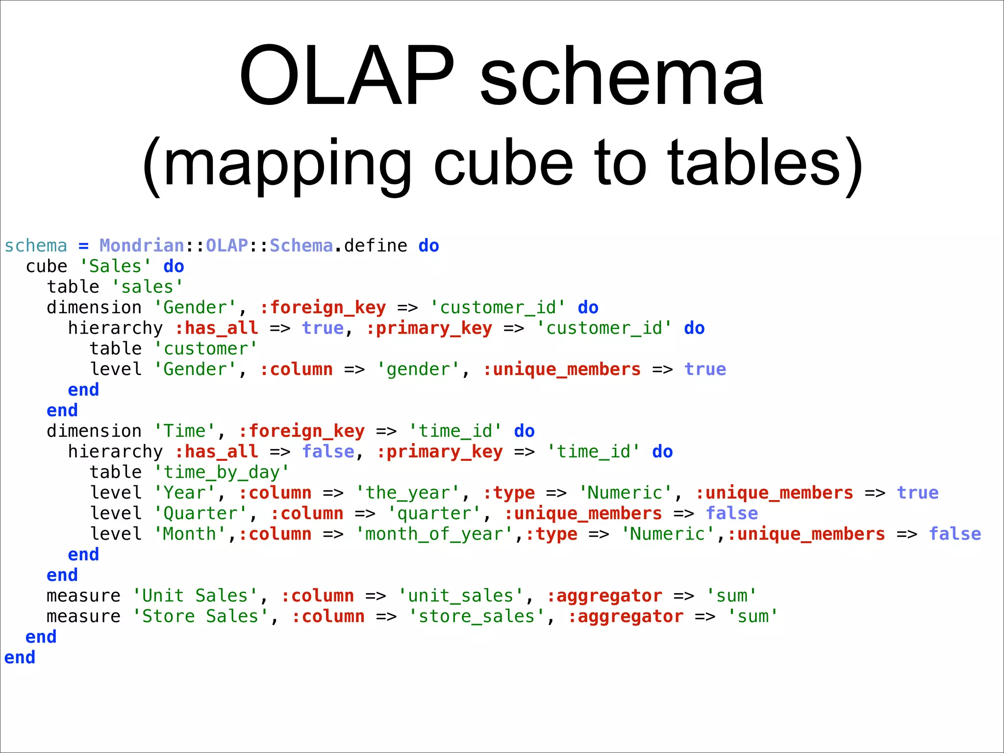 Multidimensional Data Analysis with JRuby | PPT Multidimensional Data Analysis with JRuby | PPT