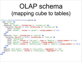 Multidimensional Data Analysis with JRuby | PDF