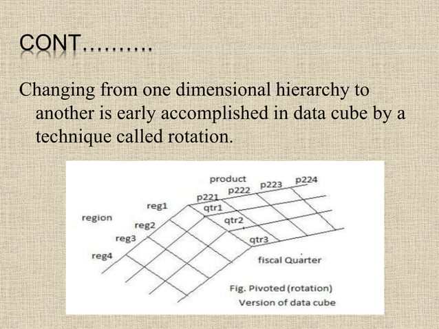 Multidimensional data models | PPTX