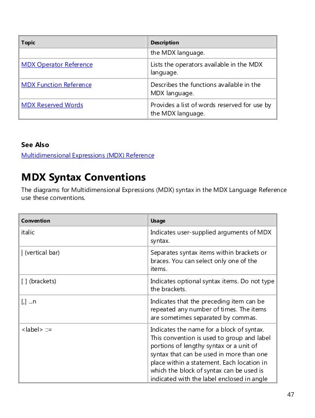 Multidimensional Expressions Mdx Reference 