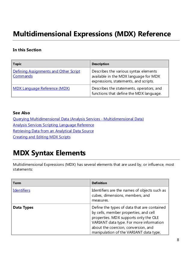 Multidimensional Expressions Mdx Reference
