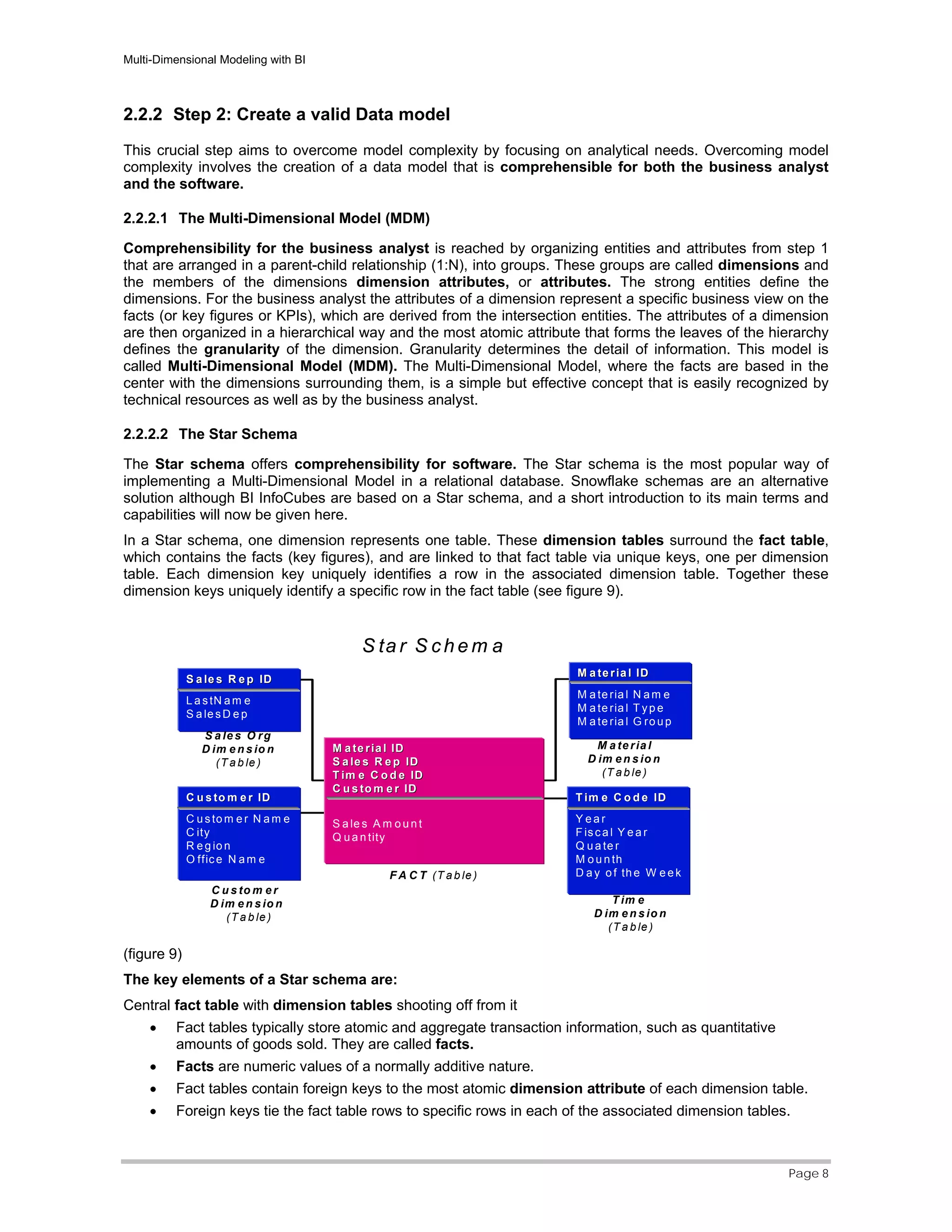 Multi dimensional modeling | PDF