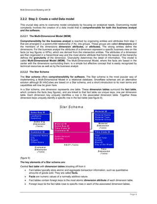 Multi dimensional modeling | PDF