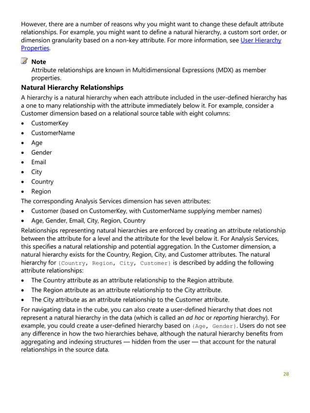 Multidimensional model programming | PDF