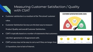 Multidimensional nature of perceived value by Sanjeev Kulkarni | PPT