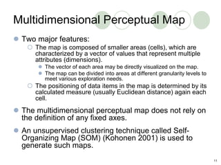 Multidimensional Perceptual Map for Project Prioritization and ...