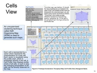 Multidimensional Perceptual Map for Project Prioritization and ...