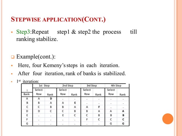 Multi dimensional Ranking | PPTX