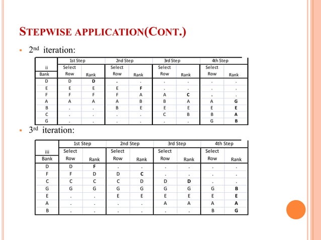 Multi dimensional Ranking | PPTX