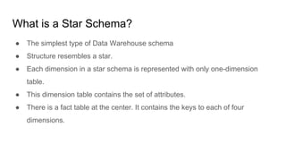 Multidimensional schema | PDF