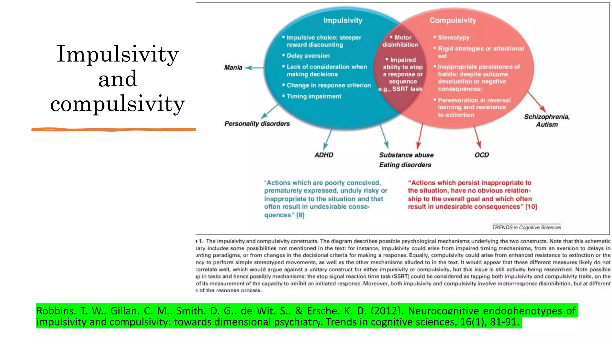 multidimensional approach to impulsivity.pptx