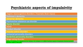 multidimensional approach to impulsivity.pptx