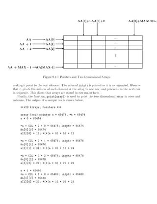 Multi dimensional array | PDF