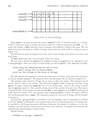 Multi dimensional array | PDF