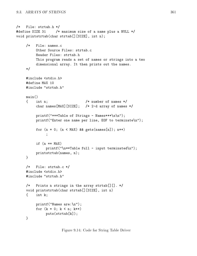 Multi dimensional array | PDF