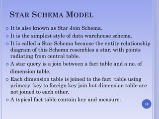 Multidimentional data model | PDF