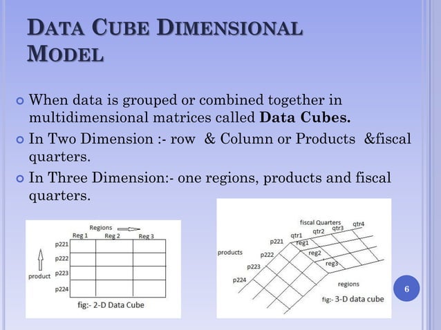 Multidimentional data model | PDF | Databases | Computer Software and Applications
