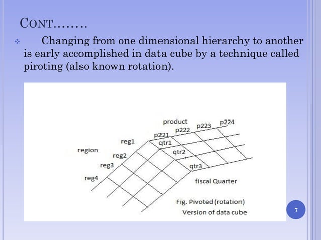 Multidimentional data model | PDF | Databases | Computer Software and ...