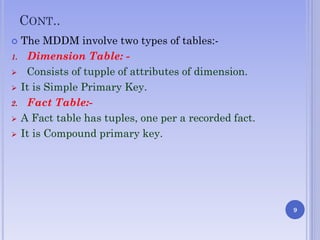 Multidimentional data model | PDF