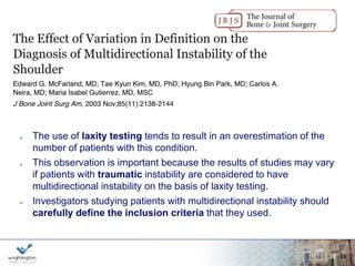 Multidirectional instability of the shoulder 2014 | PPTX