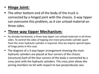 Multi direction dumping system | PPTX
