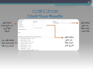 How To use Full-text Databases | PPT