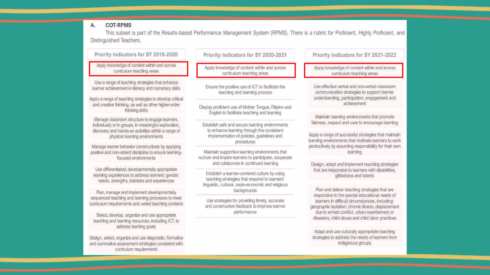 Multidisciplinary-Integration-of-Learning-Activities-in-Teaching ...