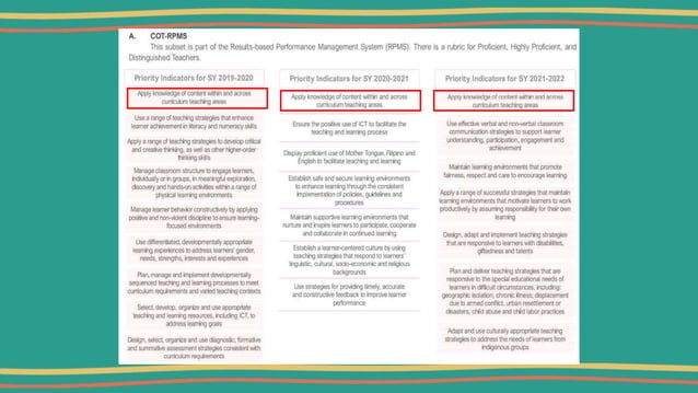 Multidisciplinary-Integration-of-Learning-Activities-in-Teaching ...