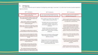 Multidisciplinary-Integration-of-Learning-Activities-in-Teaching ...