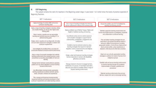 Multidisciplinary-Integration-of-Learning-Activities-in-Teaching ...