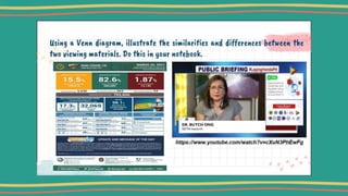 Multidisciplinary-Integration-of-Learning-Activities-in-Teaching ...