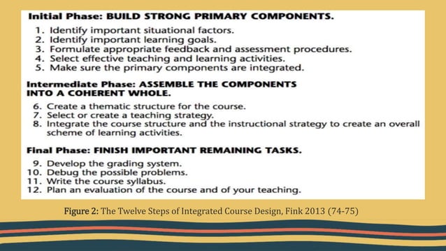Multidisciplinary-Integration-of-Learning-Activities-in-Teaching ...