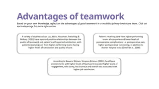 Effective Teamwork in Multidisciplinary Healthcare: Achieving Good ...