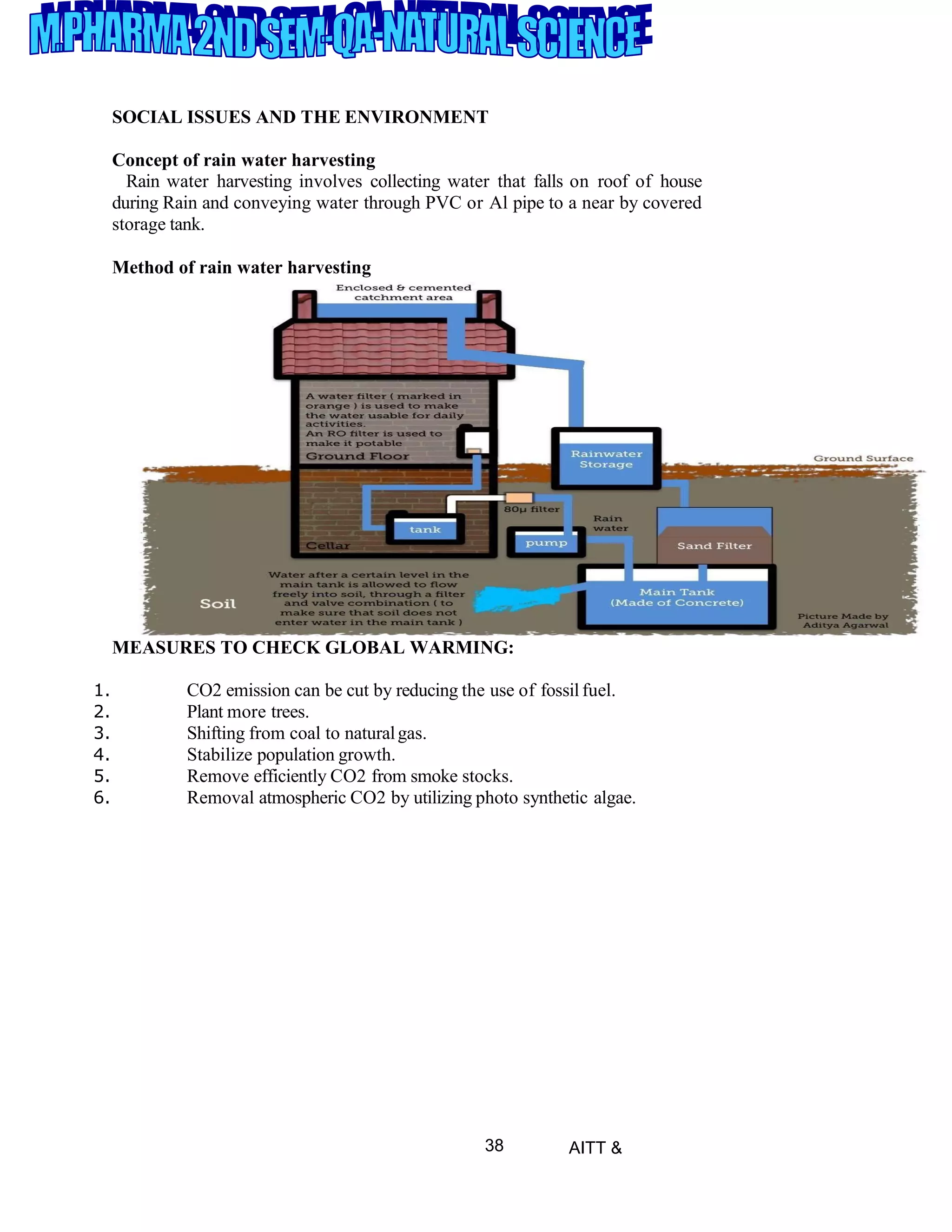 Multidisciplinary nature of environmental studies: Natural Resources ...